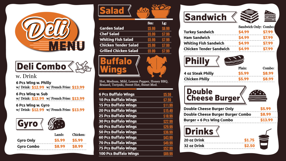 Custom Digital Menu Boards for Restaurant, Cafe, QSR & Fast Food