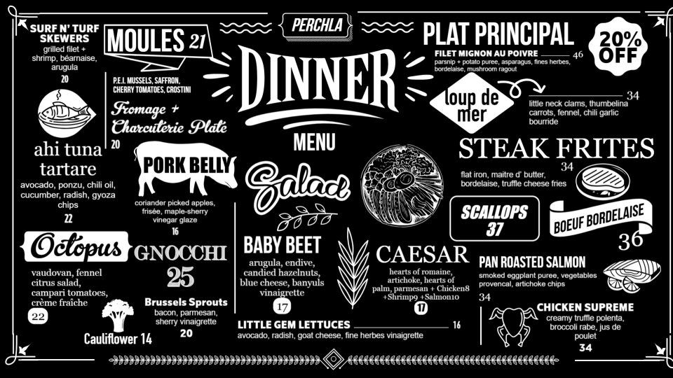 Custom Digital Menu Boards for Restaurant, Cafe, QSR & Fast Food