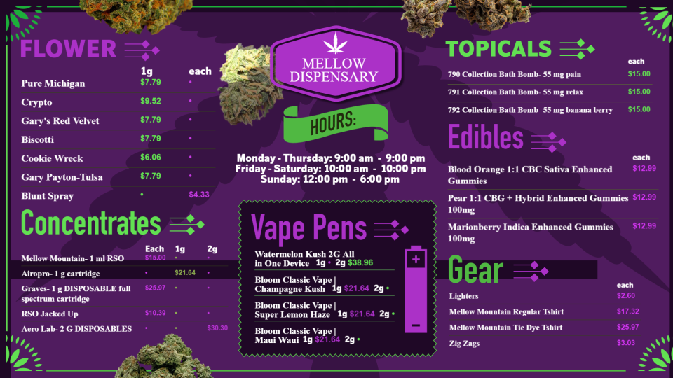 Custom Digital Menu Boards for Restaurant, Cafe, QSR & Fast Food